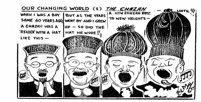 Criticism of Chazanim